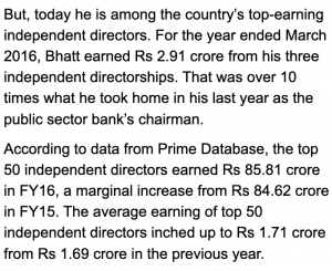 What are the benefits of becoming an Independent Director? - Lawsikho Blog